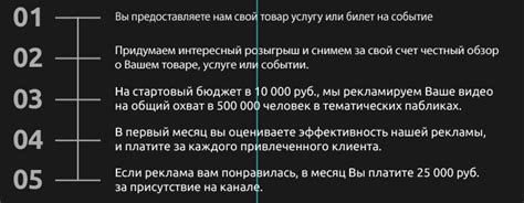 Как сделать вот такое Html Coding Учим делать сайты Форум про