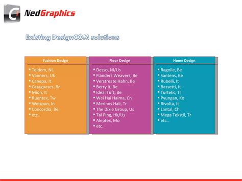 Design Com Presentation Fashion 2010 | PPS | Computing | Technology & Computing