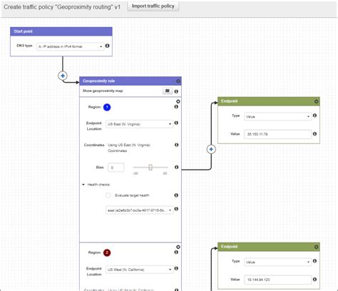 Infrastructure Notes AWS Route