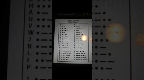 Morris Code Chart Youtube