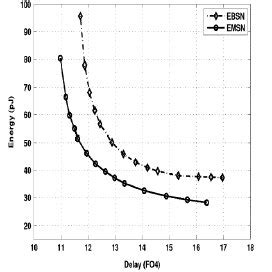 Power Calculation With XPOWER Download Scientific Diagram