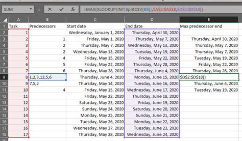 Microsoft Excel Need Formula To Vlookup Comma Separated Values In A Single Cell For Find Max