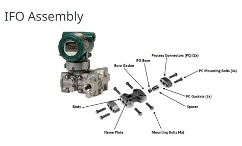 Yokogawa Eja115e Eja115a Flow Transmitter Precision And Price