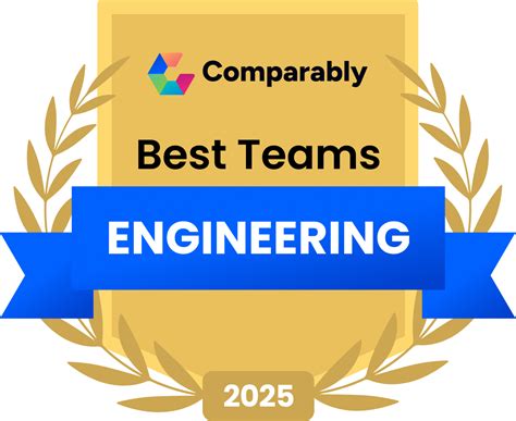 Randd Engineering Principal Engineer At Synopsys