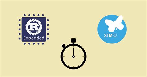 stm32f4 embedded rust at the pac systick delay