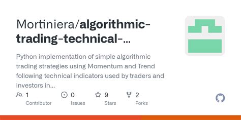 Github Mortinieraalgorithmic Trading Technical Indicators Python