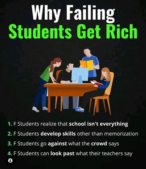 Ca Ankit Jain On Linkedin Agree