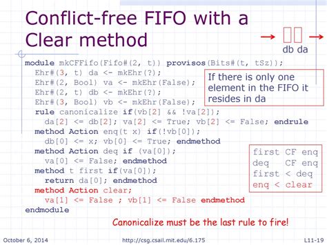 Pipelined Processors Constructive Computer Architecture Arvind Ppt