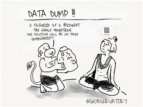 data dump shobservatory