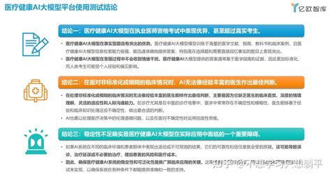 Llm Nlp实际项目 医疗领域调研 知乎