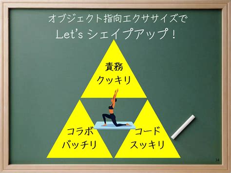 オブジェクト指向エクササイズのススメ Pdf