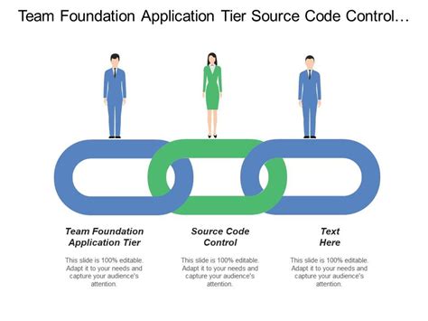 Team Foundation Application Tier Source Code Control Service Scheduler Powerpoint Presentation