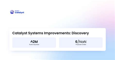 Catalyst Systems Improvements Discovery Project Catalyst