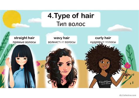 Appearance Description English Esl Powerpoints