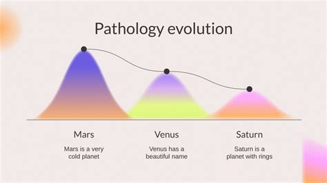 Bell Curve Theme For Doctors Google Slides PPT