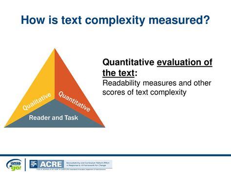 2011 ela summer institute ppt download