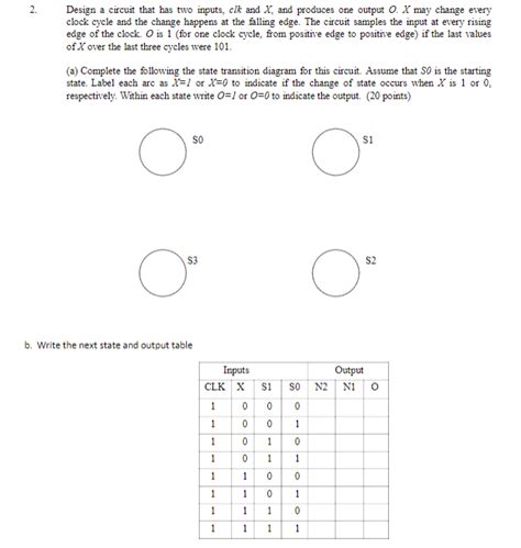 solved 2 design a circuit that has two inputs clk and x