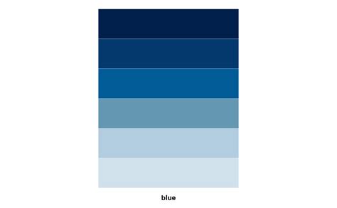 Set Get Or View Bayesplot Color Schemes — Bayesplot Colors • Bayesplot