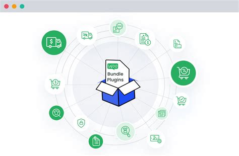 Enhance Your Site With These 3 Powerful Wordpress Post Sync Plugins