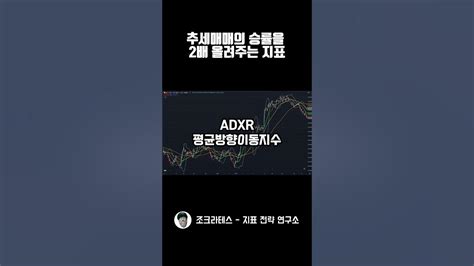 추세매매 승률을 2배 올려주는 지표 Youtube