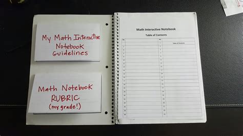 Math Interactive Notebook Set Up