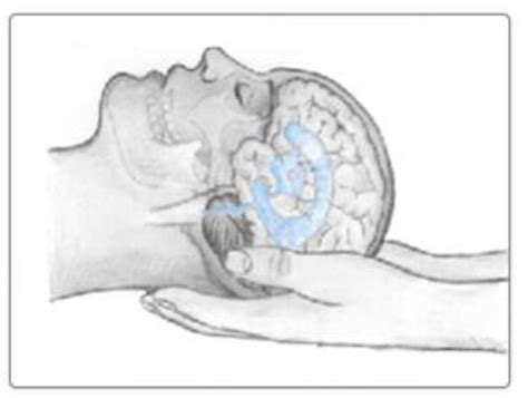 매직핸드힐링센터카이로프랙틱체형교정통증관리 매직핸드힐링센터 카이로프랙틱체형교정척추측만증목허리디스크척추관협착증턱관절장애안면비대칭불면증만성두통수술후