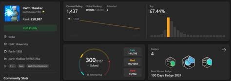 Parth Thakkar On Linkedin Leetcode Problemsolving Continuouslearning Careergrowth