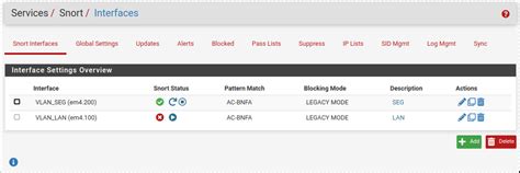Snort Exits And Doesnt Restart After Daily Ruleset Update Netgate Forum
