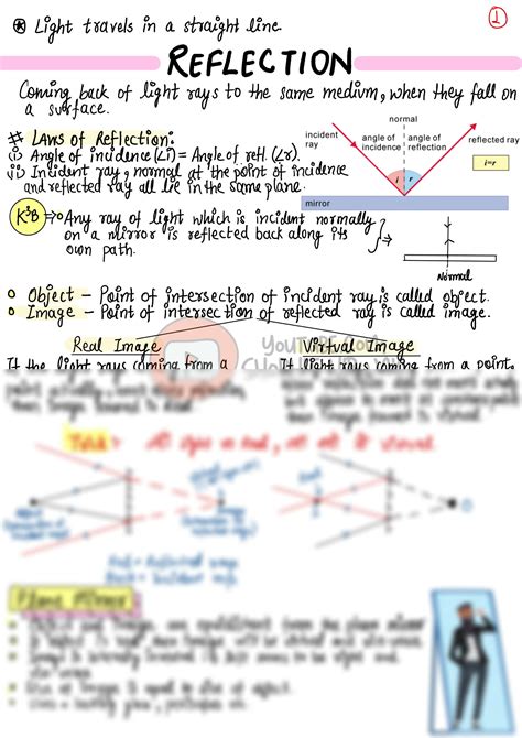 Solution Light Reflection And Refraction Class 10 Science Revision