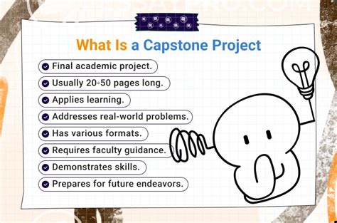 What Is A Capstone Project Definition Types Writing Steps