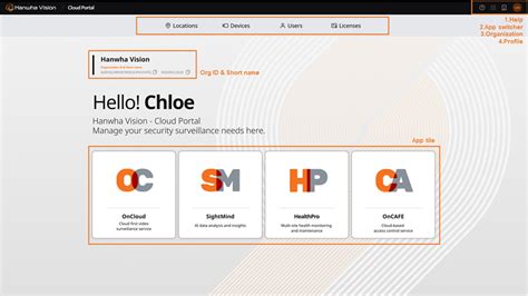What Is Hanwha Vision Cloud Hanwha Vision Support Portal