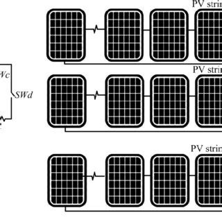 Proposed Multichannel IV Curve Tracer A PV Module Measurement B Download Scientific