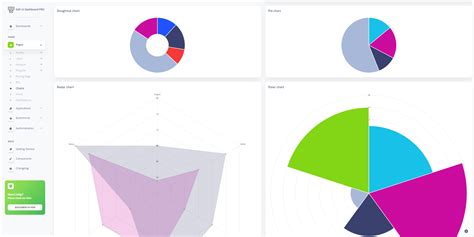 Vuetify Soft UI Dashboard PRO Version