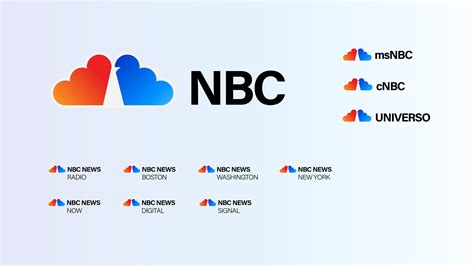 Nbc Logo Concept 2020 On Behance