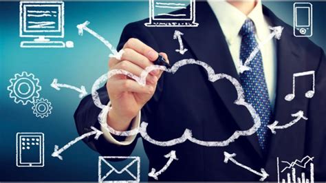 Sap B2b Integration A Vision By Graversen Ahammad Mahammad Posted On