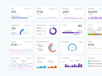 Graphs UI Kit For Dashboards By UIX Shop EpicPxls