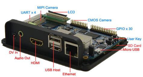 Tiny Quad Core Mini Pc Ships For