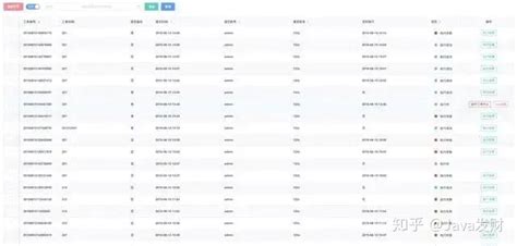 一款SQL自动检查神器再也不用担心SQL出错了自动补全回滚等功能大全 知乎