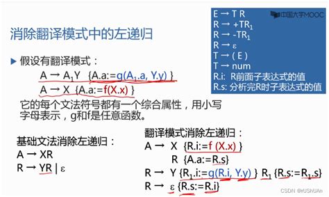 编译原理15：s 属性文法、l 属性文法、翻译模式、递归下降翻译器编译原理s属性与l属性 Csdn博客