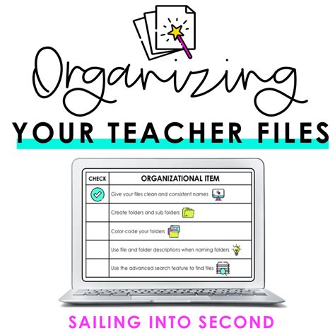 Organizing Computer Files Folders