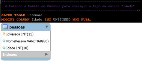 MySQL Alterando Estruturas de Dados Com DDL Sérgio Junior SQL Banco de dados relacional