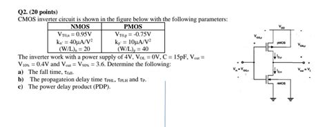 Solved Q2 20 Points Cmos Inverter Circuit Is Shown In The
