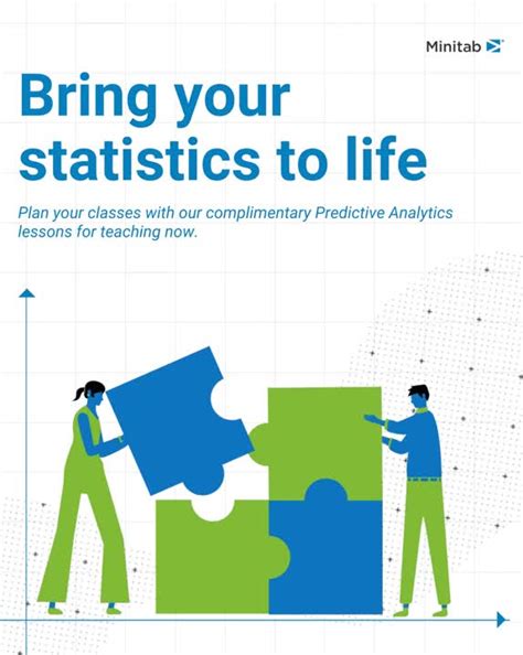 Statistics Predictiveanalytics Machinelearning Regression Minitab