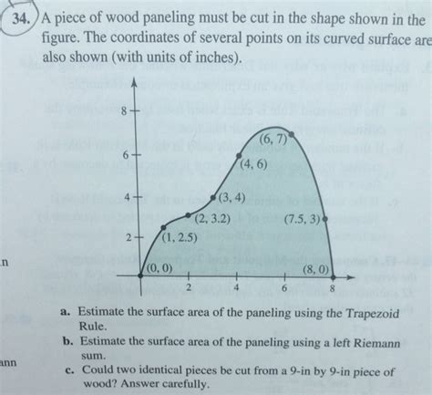 Solved A Piece Of Wood Paneling Must Be Cut In The Shape Chegg