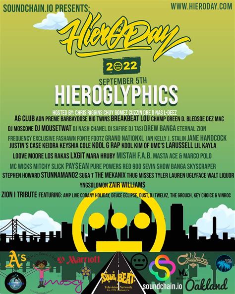 Hiero Day 2022 In The Bay Area At 3rd St And Martin Luther King Jr