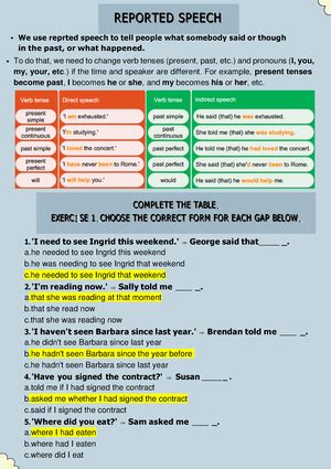 Adverbial Clauses Test Exercises Multiple Choice Questions With Answers Advanced Level