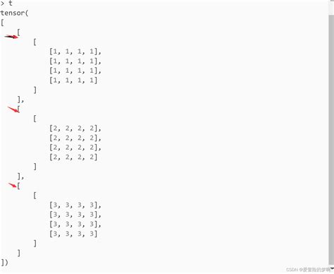 pytorch详细教程——11 cnn flatten operation visualized csdn博客