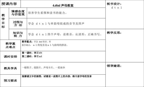 D T N L修改 Word文档在线阅读与下载 无忧文档