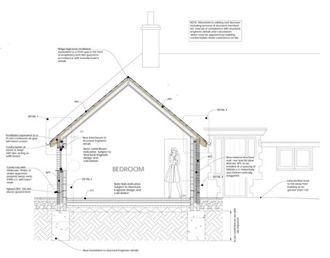 Building Regulations Drawings