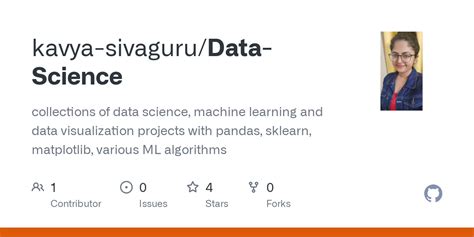 Github Kavya Sivagurudata Science Collections Of Data Science Machine Learning And Data